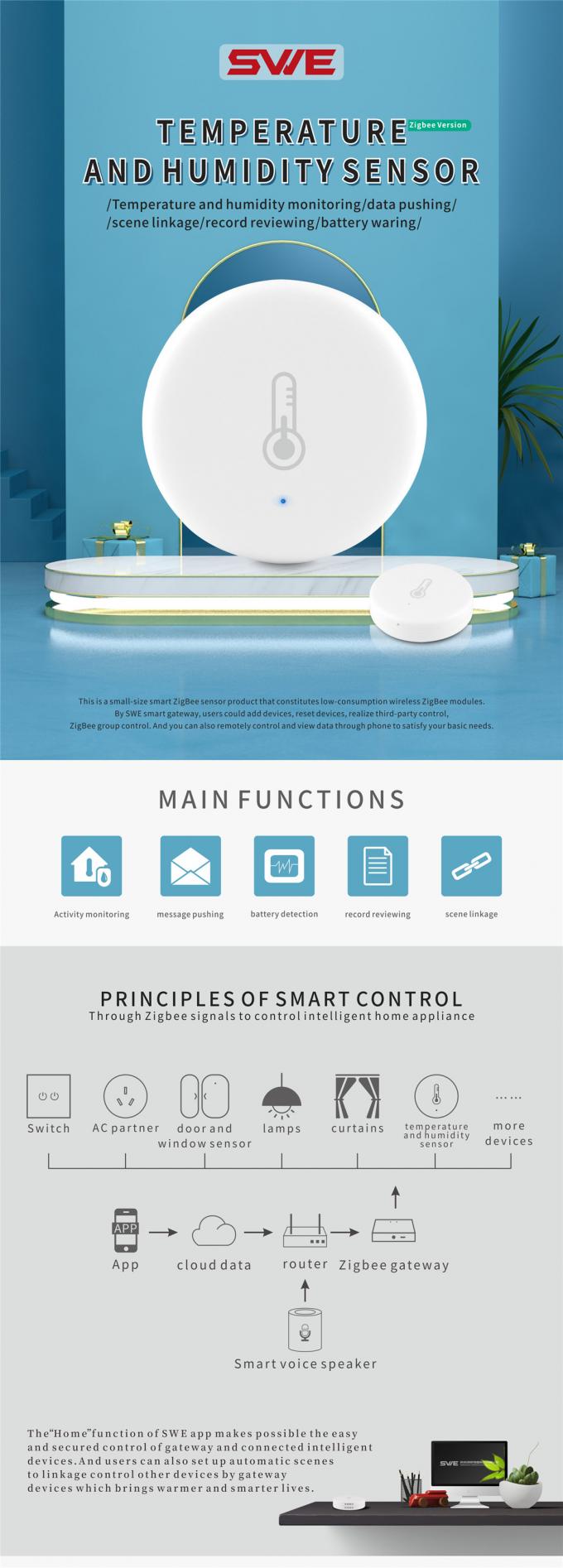 Zigbee Smart Temperature And Humidity Sensor T&H Sensor(ST-TH01)