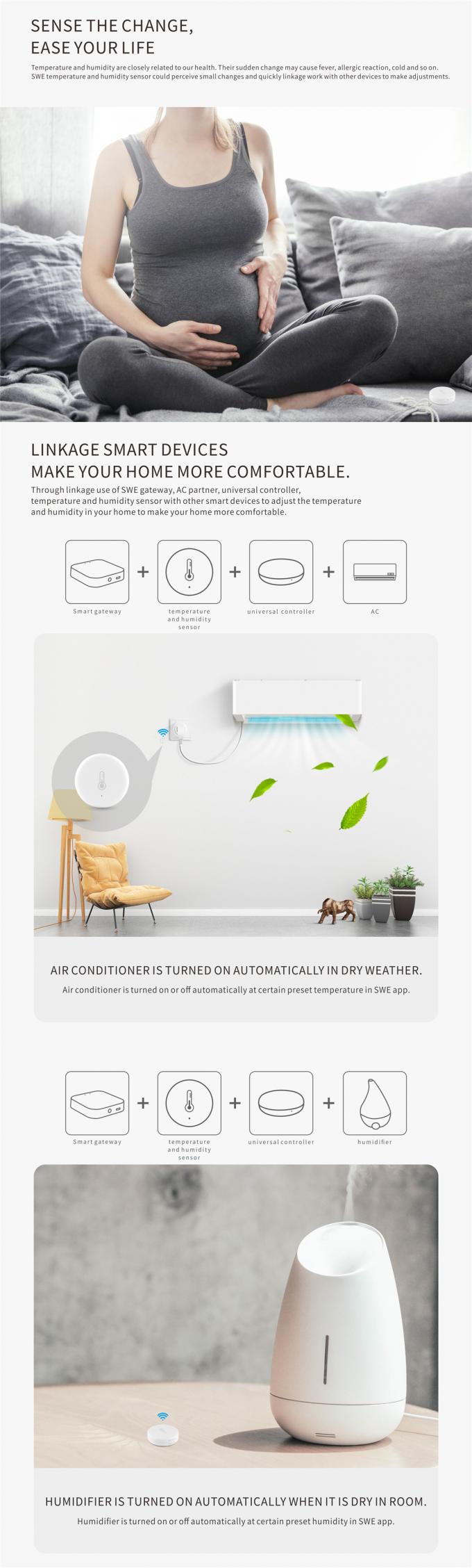 Zigbee Smart Temperature And Humidity Sensor T&H Sensor(ST-TH01)